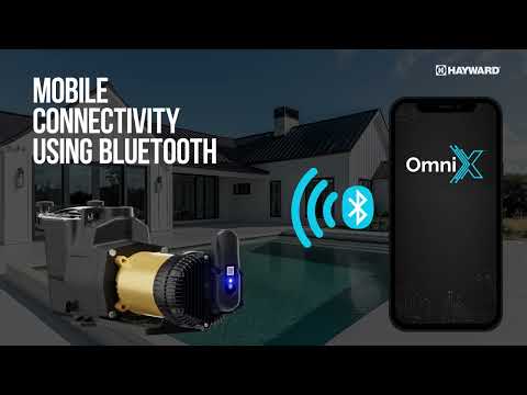 OmniX: Automation for the Aftermarket