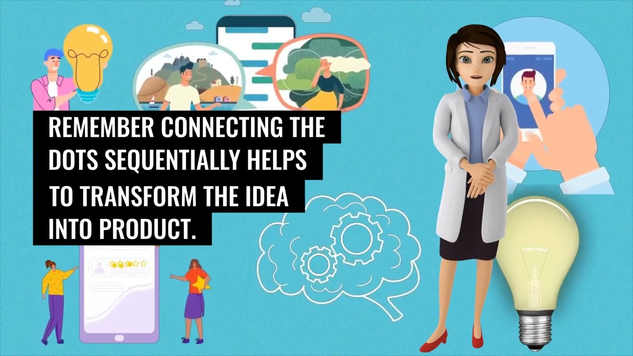 Implement Digital Transformation With Mind Map
