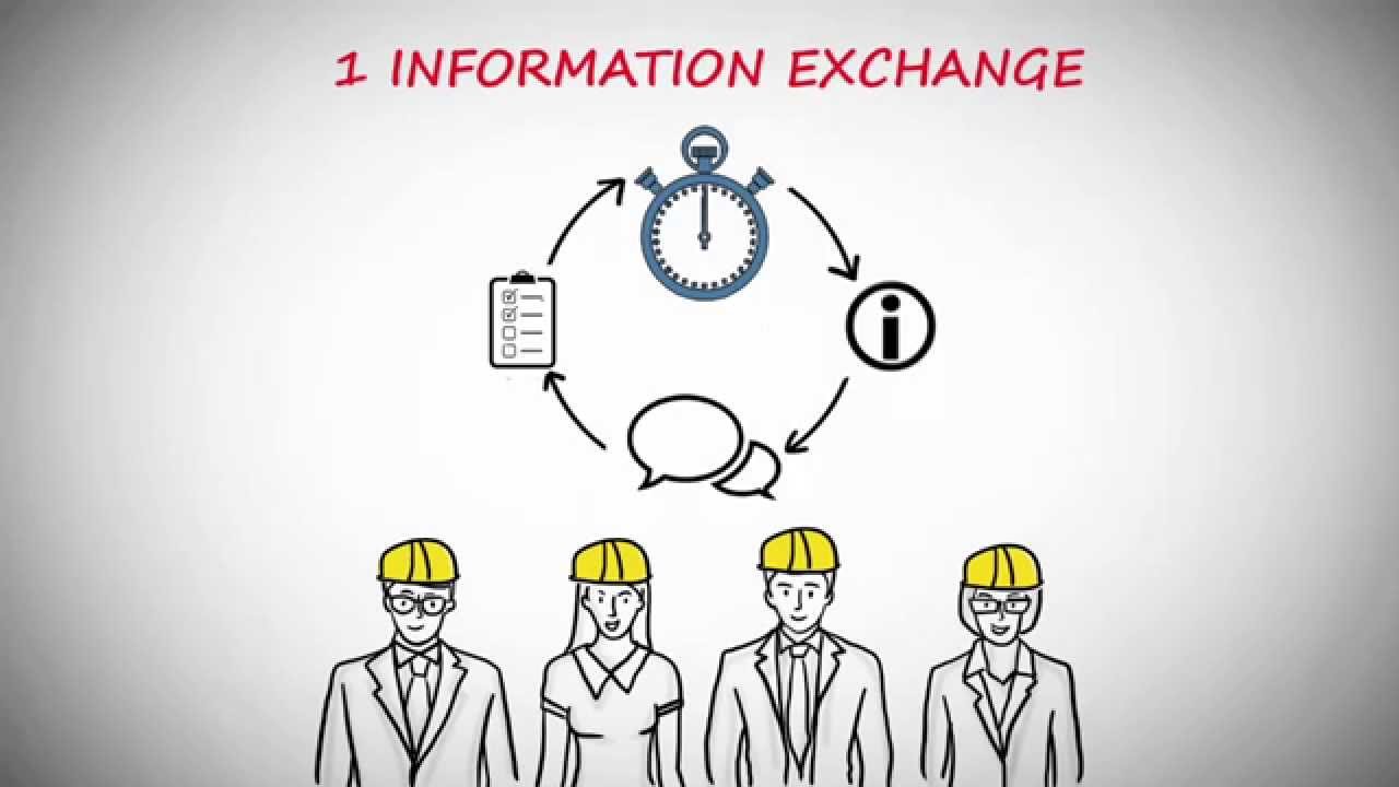 IES -The Learning Journey