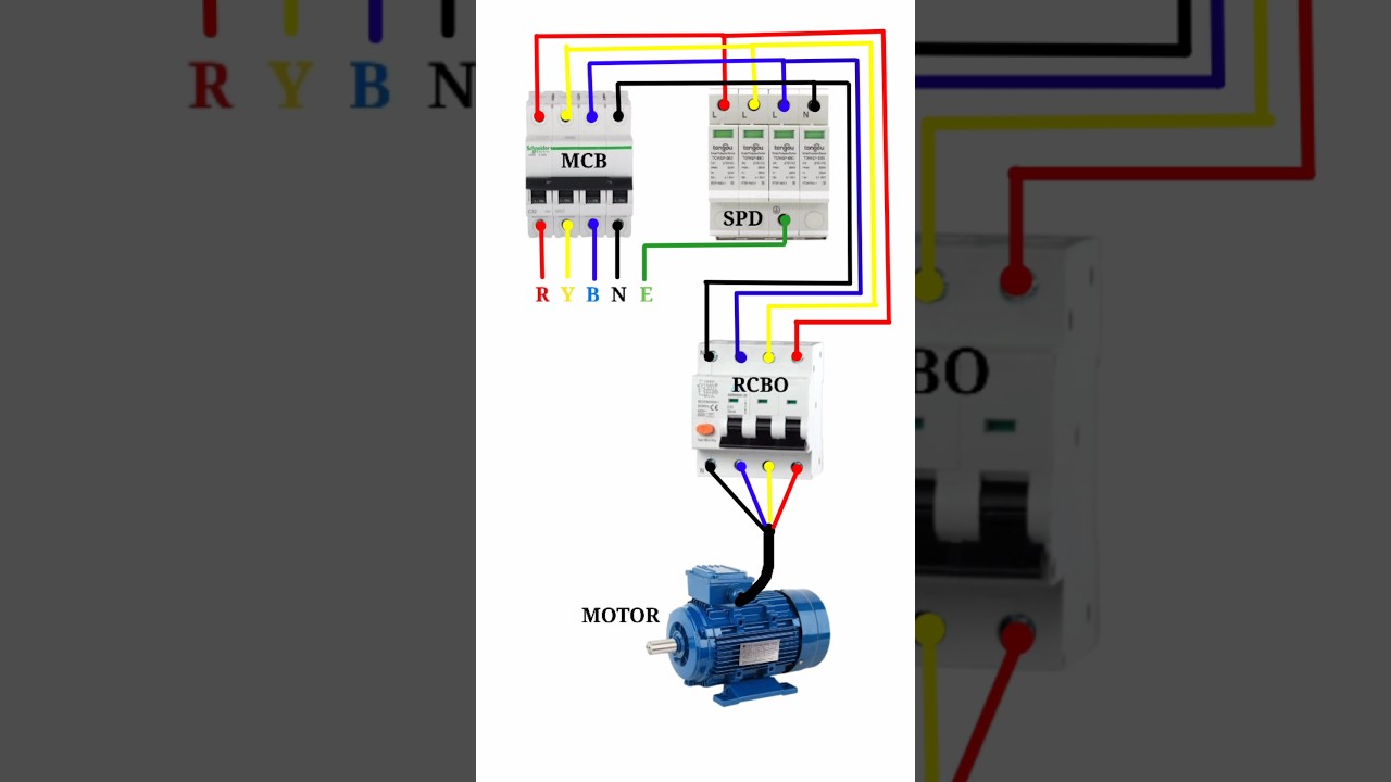 3 phase SPD connection diagram #shorts
