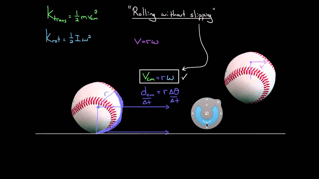 Rolling without slipping problems
