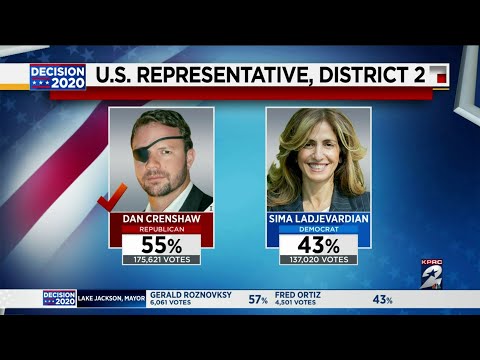 Results for U.S. Representative, District 2