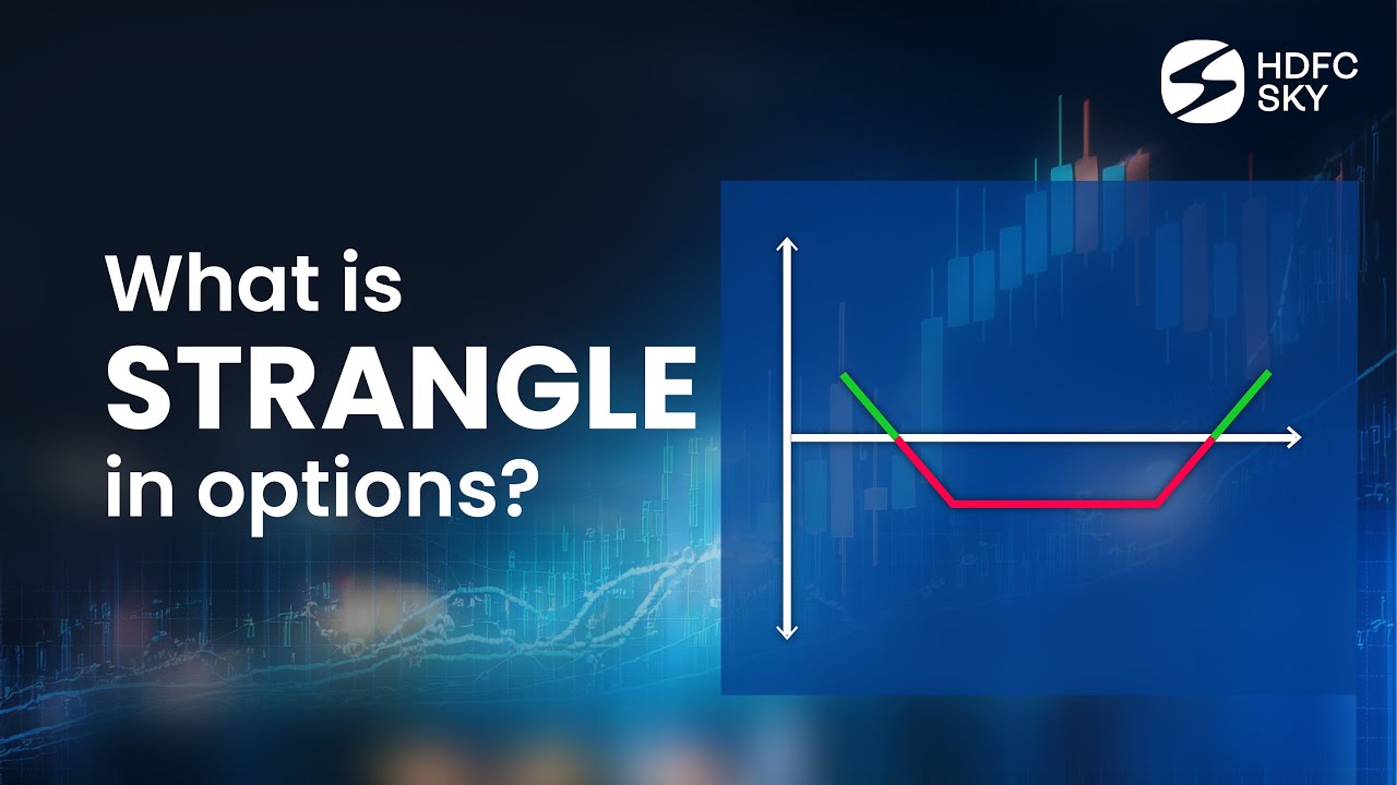 Long Strangle & Short Strangle Option Strategies