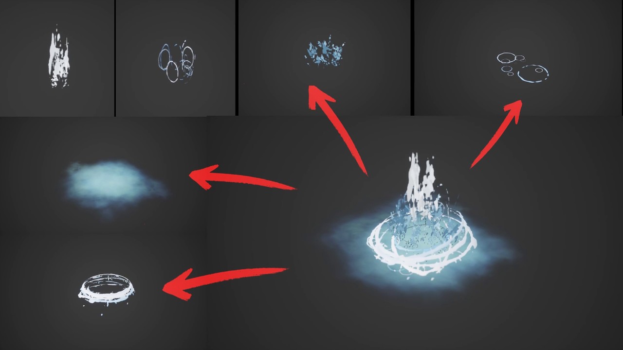 Breakdown - Stylized Water Splashes in Unreal Engine 4