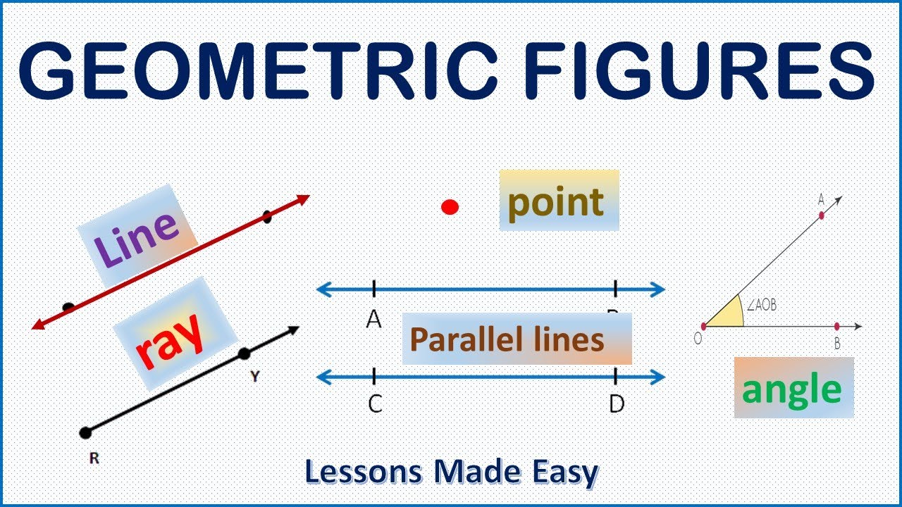 Can you name some of the Basic GEOMETRIC FIGURES? ( point, ray, line, parallel lines, angle)
