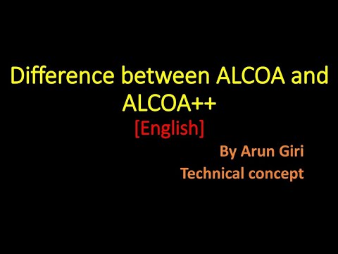 [English] What is ALCOA , and difference between ALCOA & ALCIA++