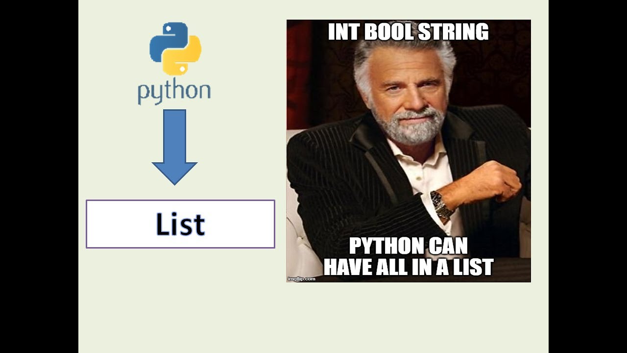 Python List - Everything you need to know...