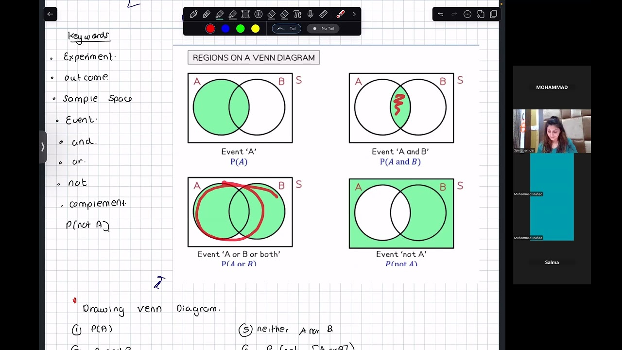 Edexcel IAL S1 Cp 4 Probability Revision