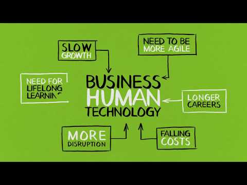 Deloitte | Future of Work