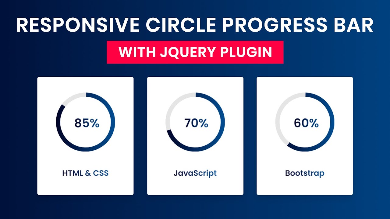 Responsive Circular Progress Bar using HTML CSS & jQuery | jQuery Circle Progress Bar Plugin Free