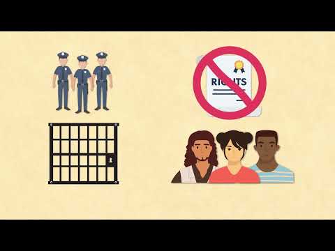 Structural Racism in the US Today: Mass Incarceration
