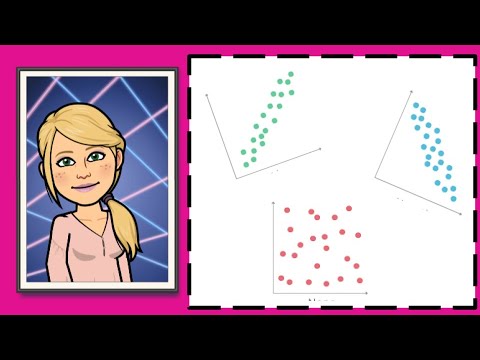 Understanding Scatter Plots 💗