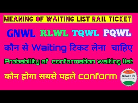 Meaning of Waiting list - GNWL,RLWL,PQWL & TQWL | कौन सी waiting list सबसे पहले conform टिकट होगा