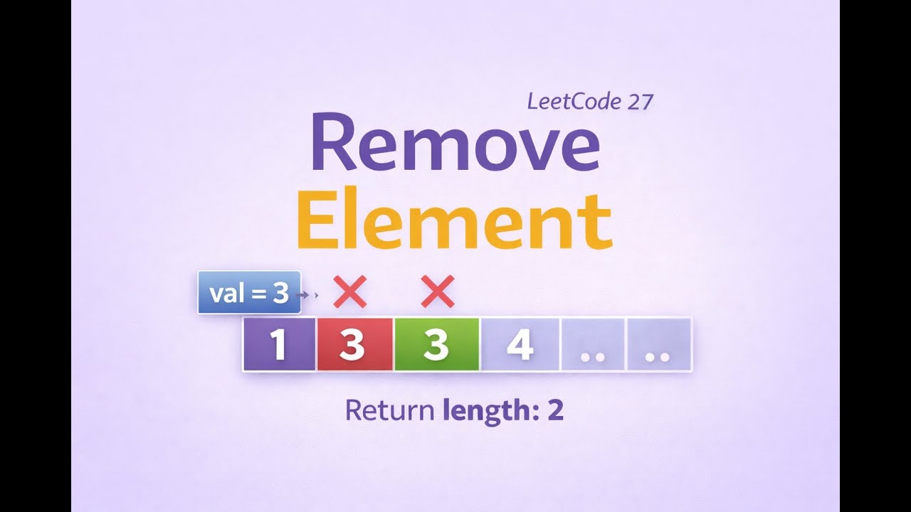 Remove Element (LeetCode 27) | Two Pointers Explained Step-by-Step