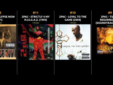Top-Selling 2PAC Albums: Unforgettable Classics Ranked by Record Sales