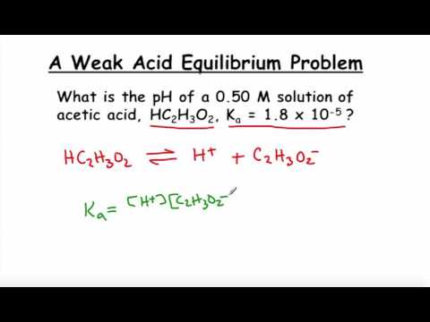 Calculating pH for weak acids