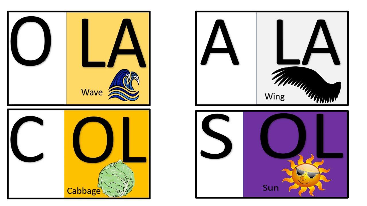 3 letter words in Spanish- Palabras de 3 letras en Español