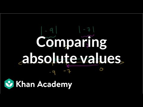 Comparing absolute values (video) | Khan Academy