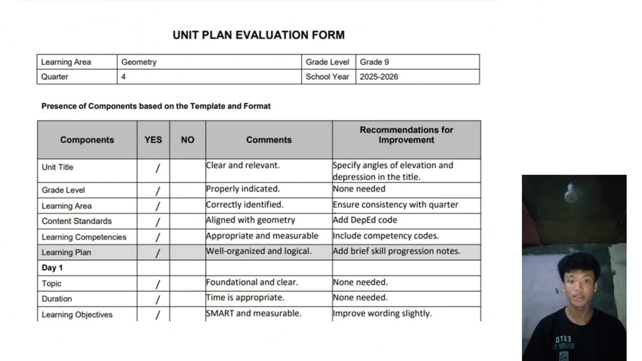Unit plan presentation and Evaluation 