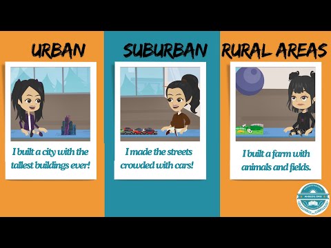 Learn Urban, suburban, and rural areas | The Captain AHS-show | Best Learning Videos for Kids.