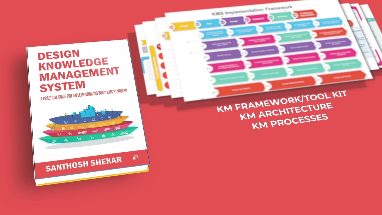 Design Knowledge Management System - A preview of the Book Contents