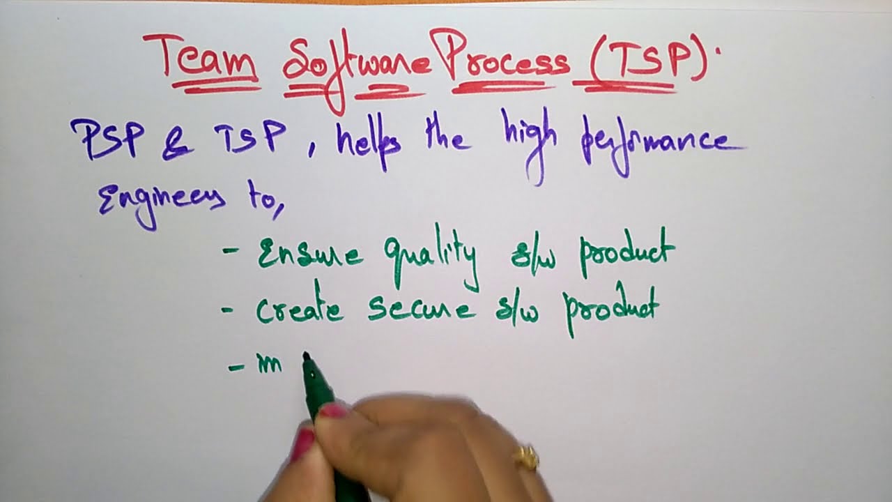 Team Software Process  | Software Engineering | SE | Lec-15 | Bhanu Priya