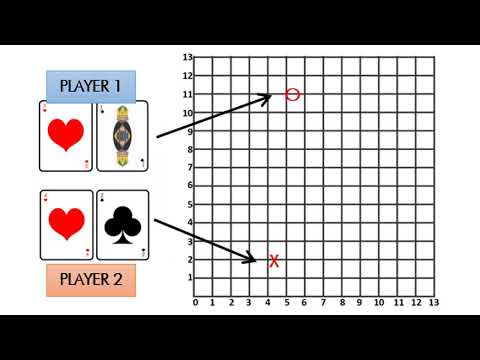 5th Grade Math Game: Graphing Points on a Coordinate Plane