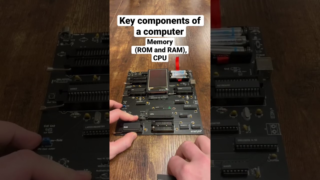 Key components of a computer – Memory (ROM and RAM), CPU