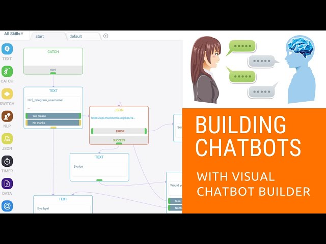 Visual Chatbot Builder Pricing, Reviews, & Features in 2022 Visual Chatbot Builder Pricing, Reviews, & Features in 2022