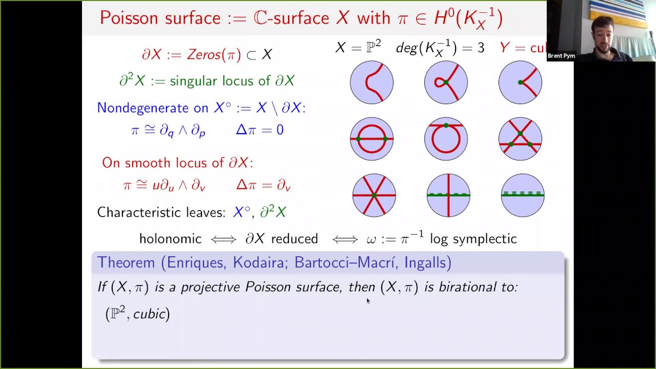 Deformations of Poisson structures on Hilbert schemes