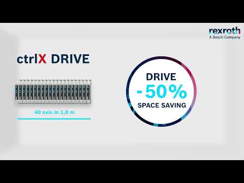 ctrlX DRIVE – less hardware, maximum performance