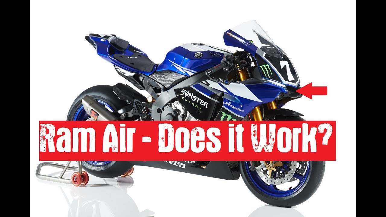 Ram Air: Forced Induction Using Air Inlets • Cars Simplified