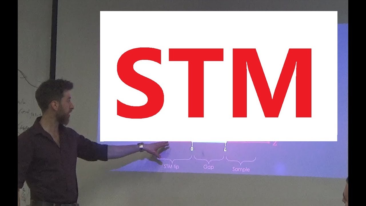 What is STM ? - Quantum Mechanics Class Presentation