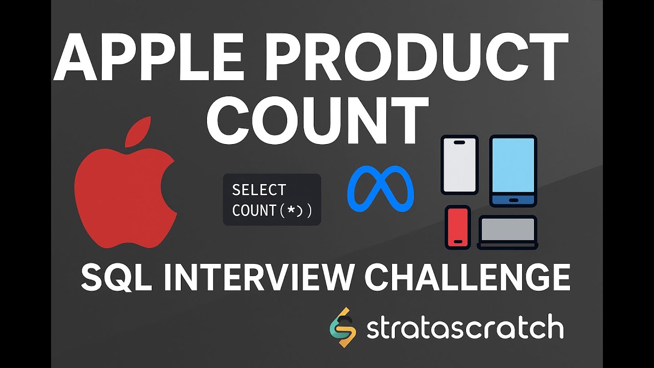 Apple Product Count - StrataScratch - SQL