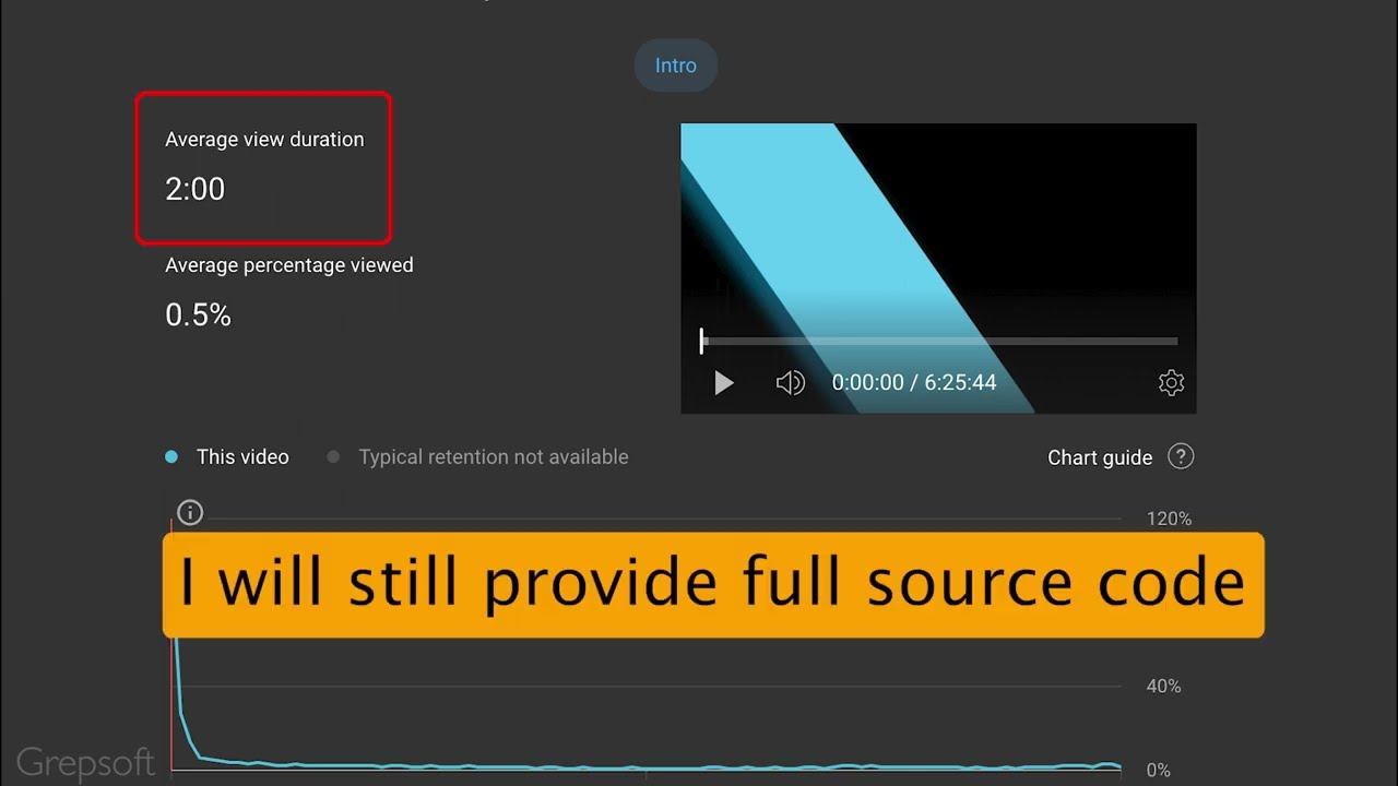 E-commerce AI Chatbot. Wit.ai, React