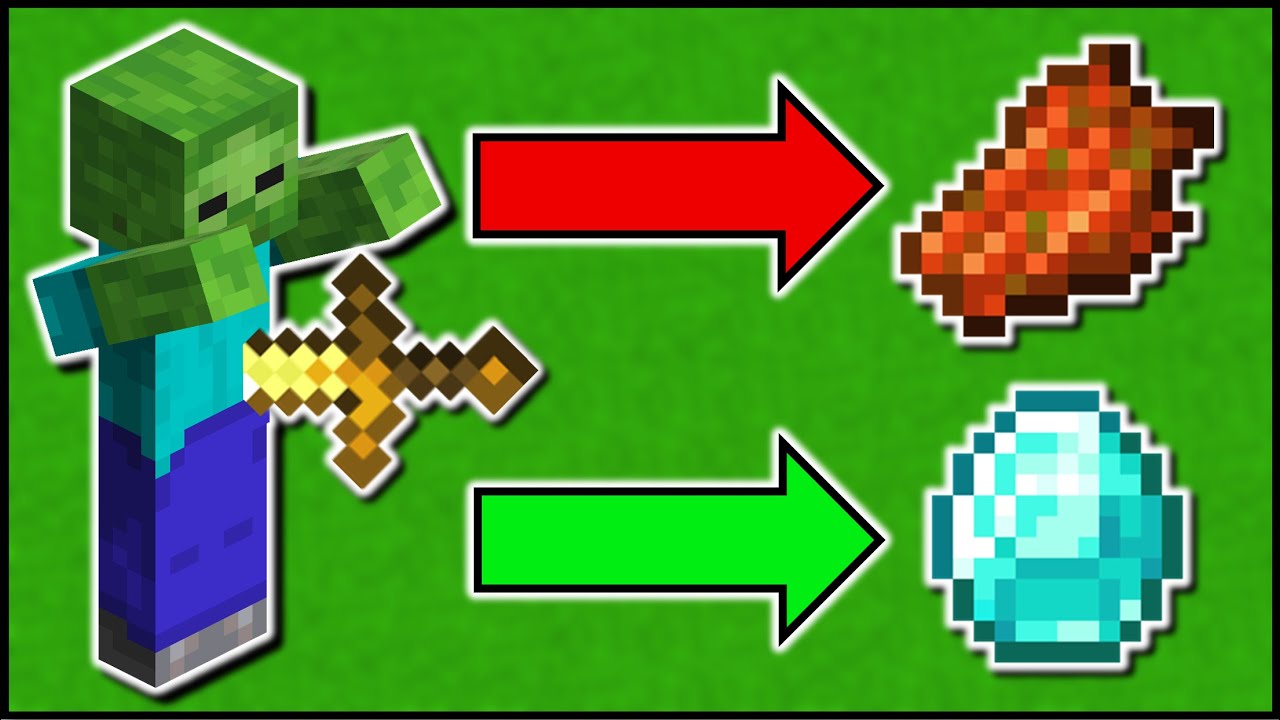 Minecraft - How To Summon Mobs With Custom Drops