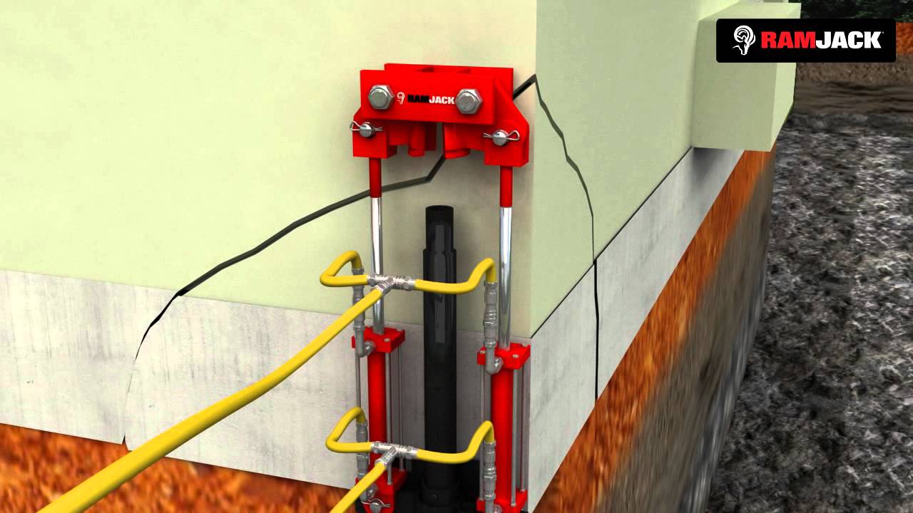Driven Pile Installation Animation | Ram Jack Products