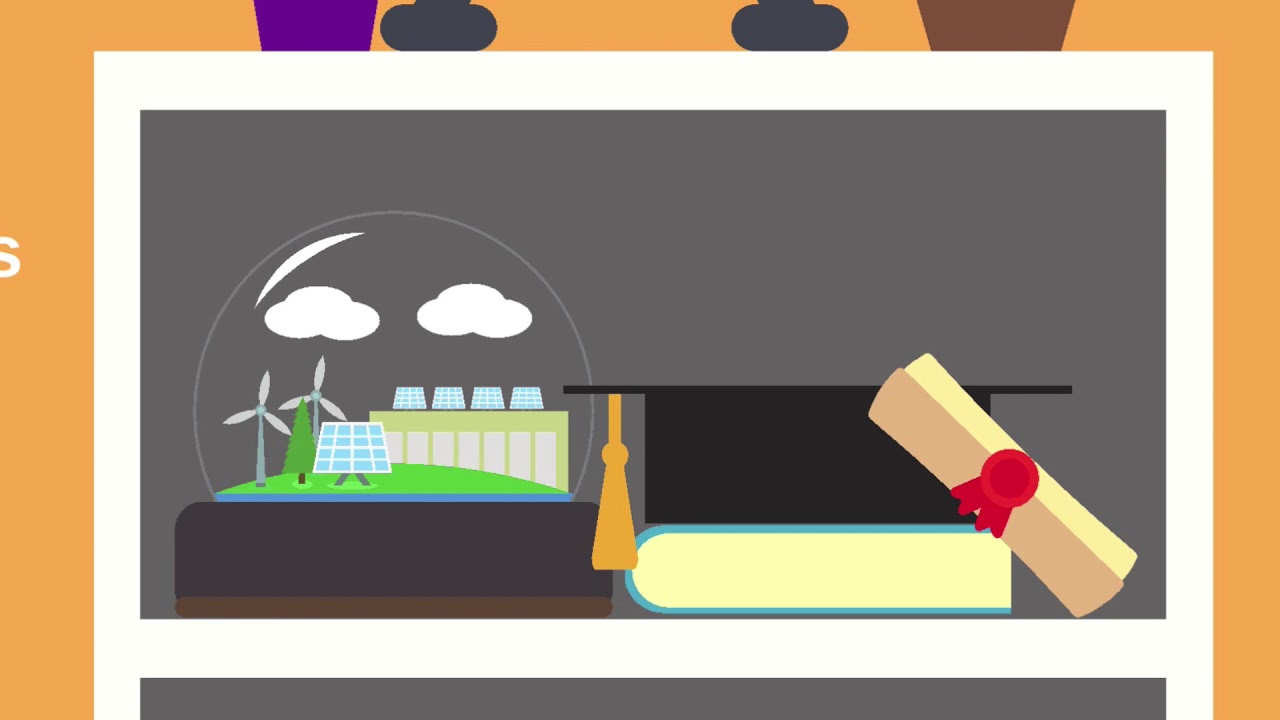 SNGRDC Prezi Video: Our Portfolio