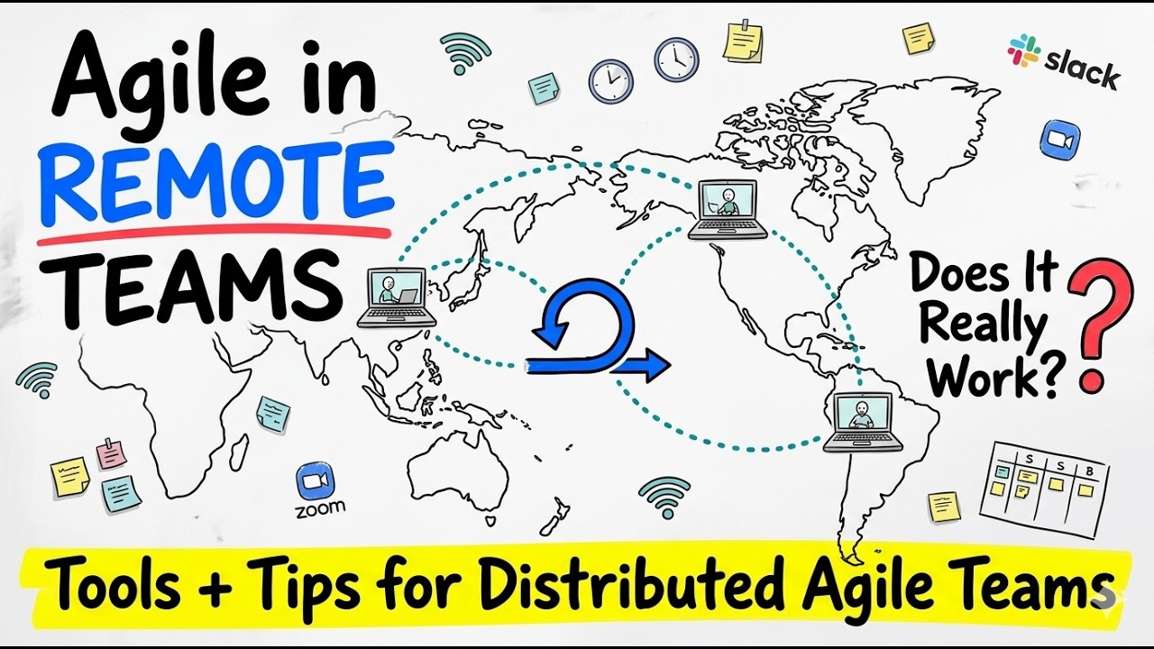 Agile in Remote Teams | How to Run Scrum Ceremonies from Anywhere