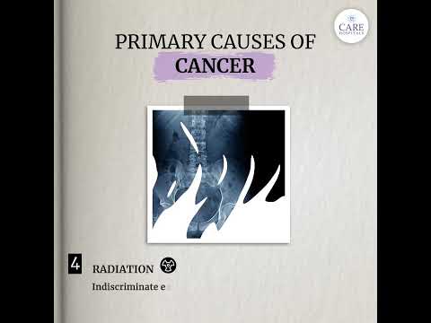 Primary causes of Cancer | CARE Hospitals