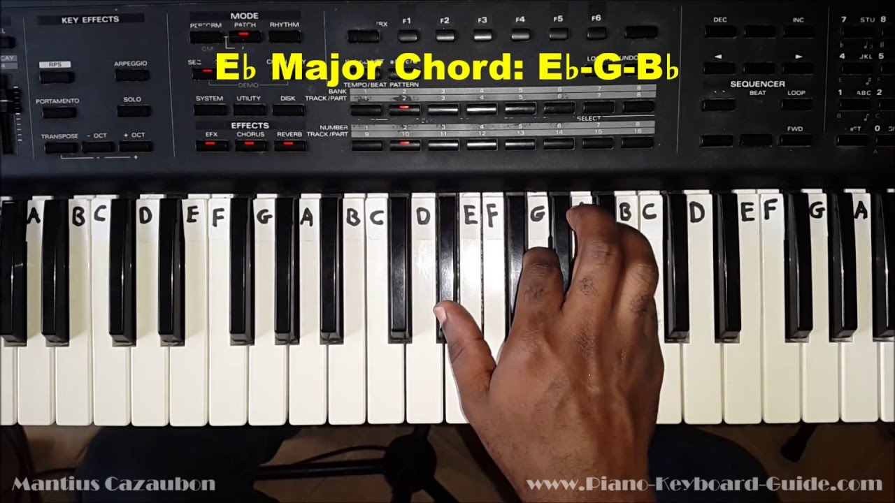 How to Play the E Flat Major Chord - Eb - on Piano and Keyboard