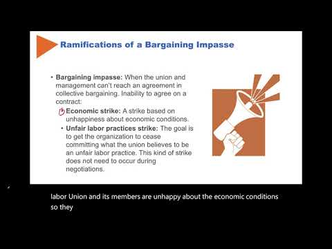 Collective Bargaining and Labor Unions