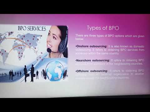 what is the Full form of BPO