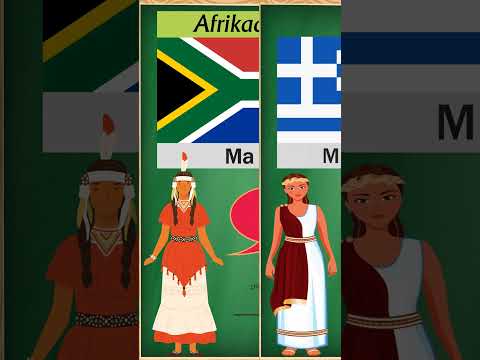 How To Say Mother In 66 Different Languages #differentlanguages