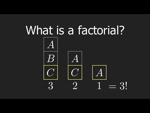 So What is a Factorial?