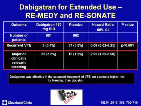 New Agents for DVT Prophylaxis: Should They Be Utilized