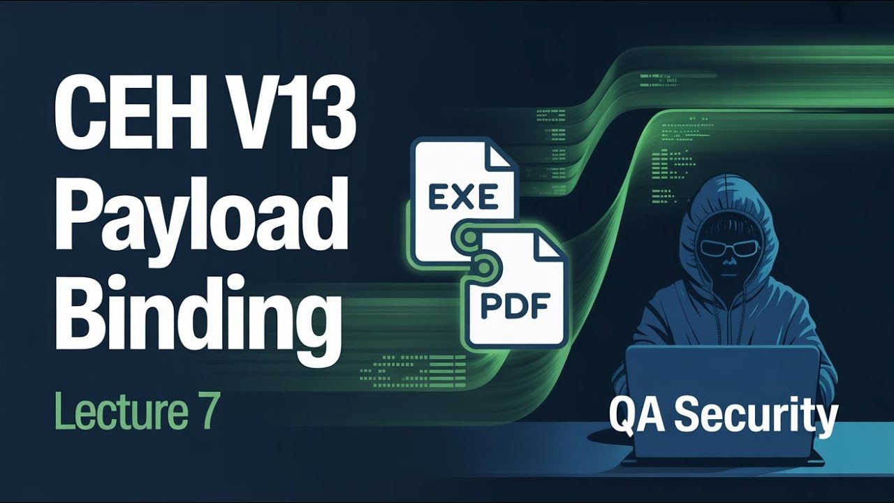Ethical Hacking Tutorial: Payload Binding Using Legit EXE and PDF | CEH V13 Lecture 7 | Urdu/Hindi