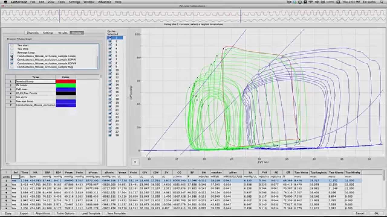 LabScribe Data Acquisition Software - iWorx Systems Inc