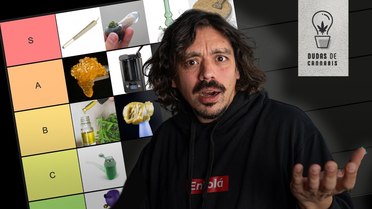 TIER LIST: CLASIFICANDO FORMAS DE CONSUMO