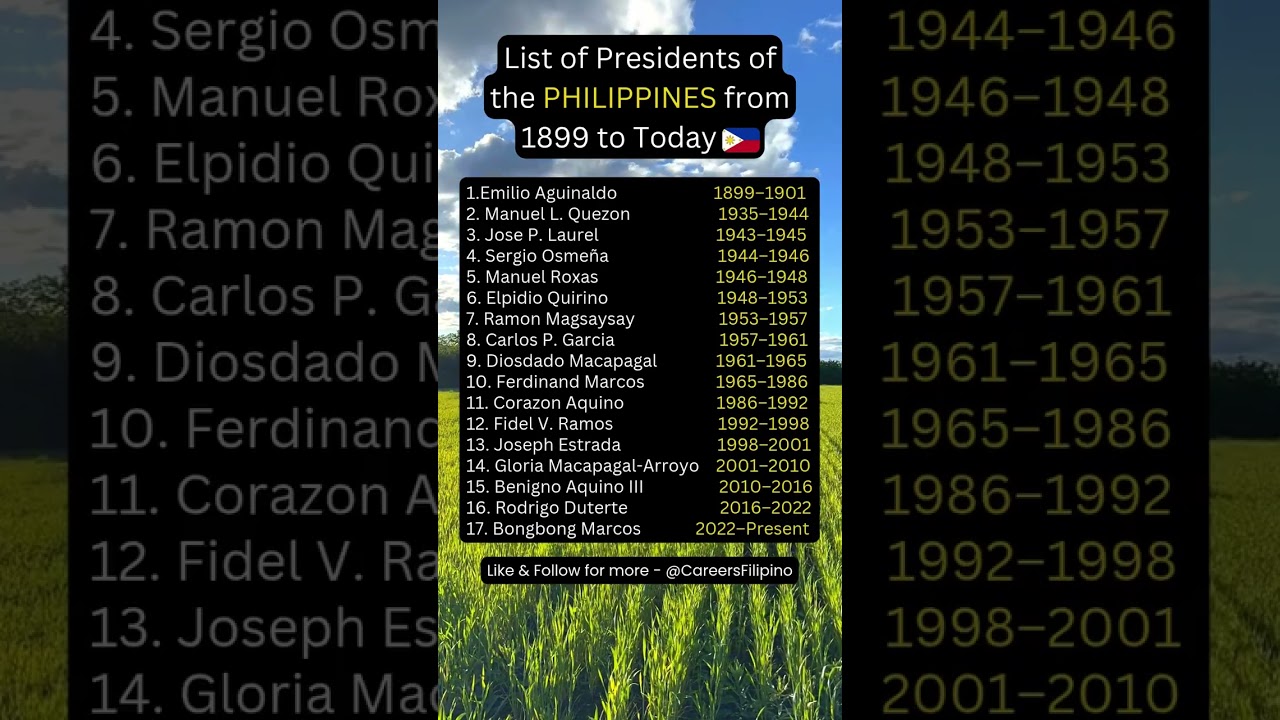 🇵🇭 List of Presidents of the Philippines #philippines #saraduterte #president